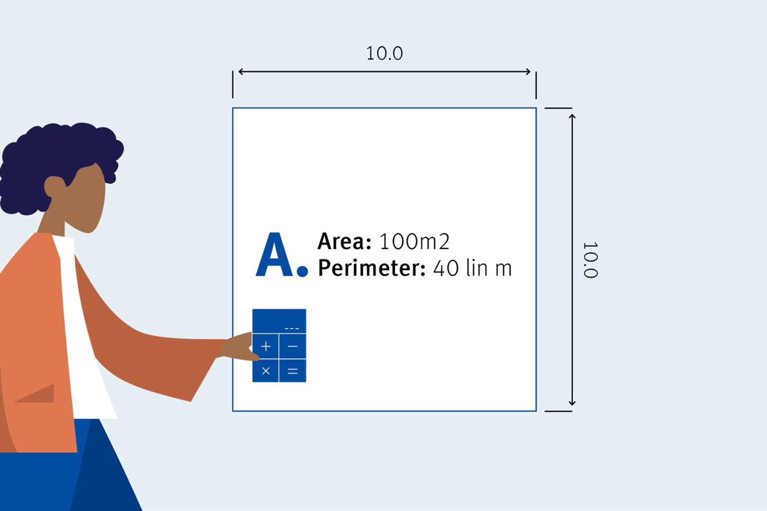 Estimating Home Building Costs | G.J. Gardner Homes