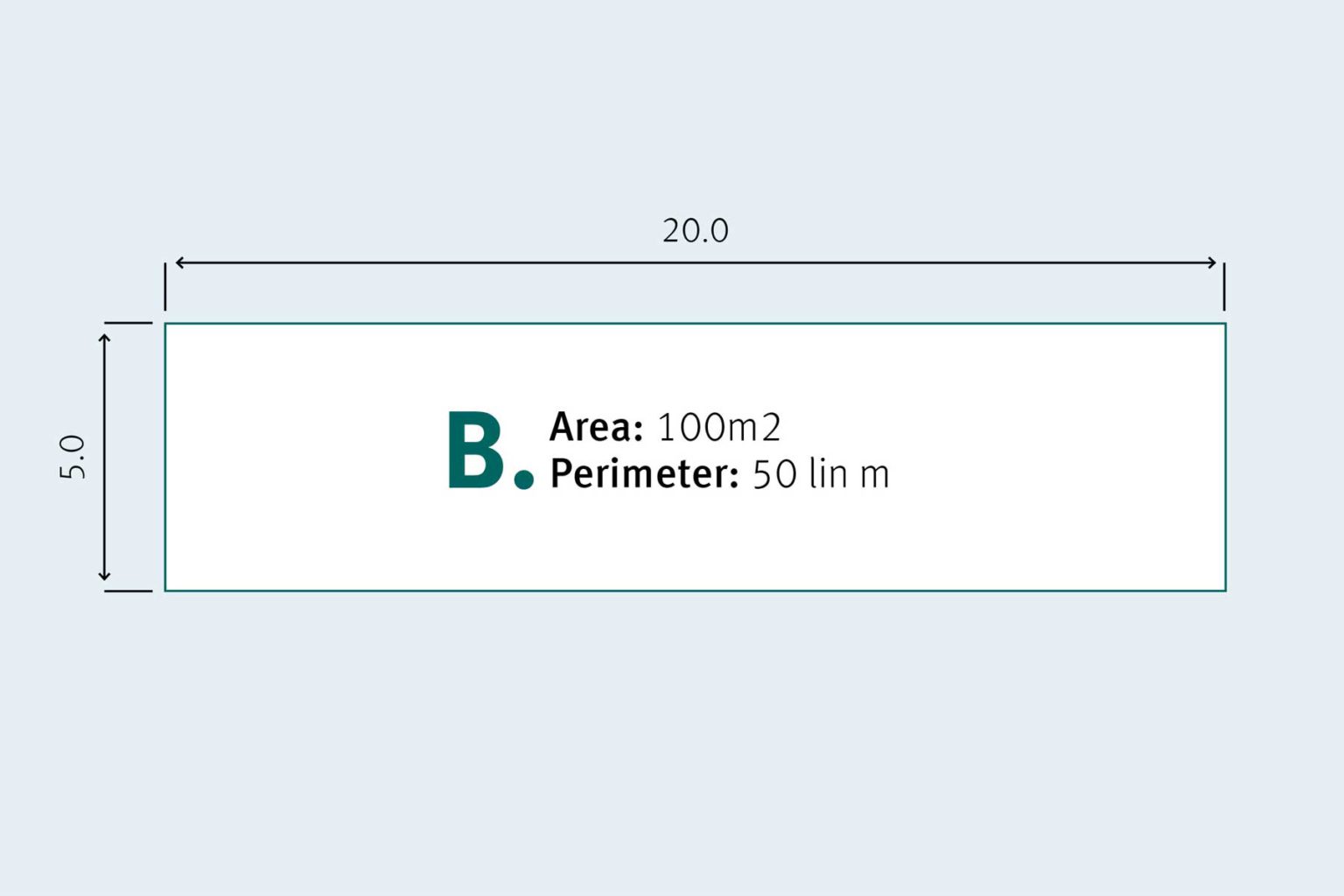 Estimating Home Building Costs | G.J. Gardner Homes
