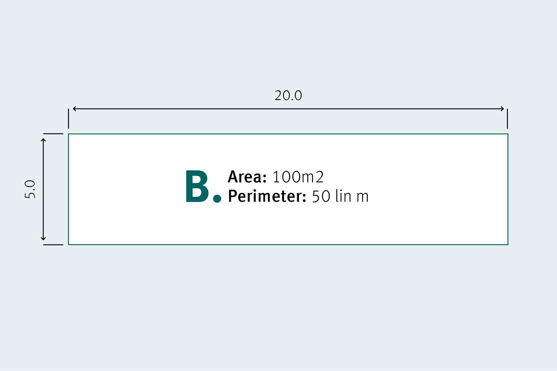 Estimating Home Building Costs | G.J. Gardner Homes