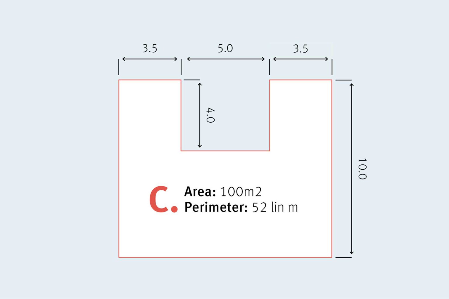 Estimating Home Building Costs | G.J. Gardner Homes