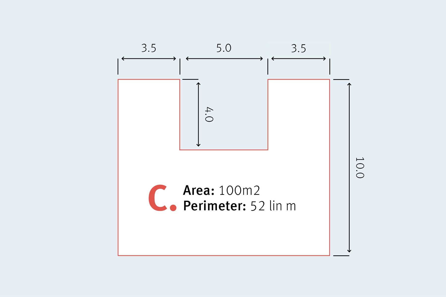 Estimating Home Building Costs | G.J. Gardner Homes